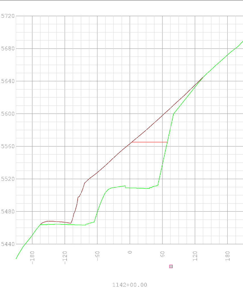 Getting Cross Section to fit within Plottable area - User Q & A (Post ...