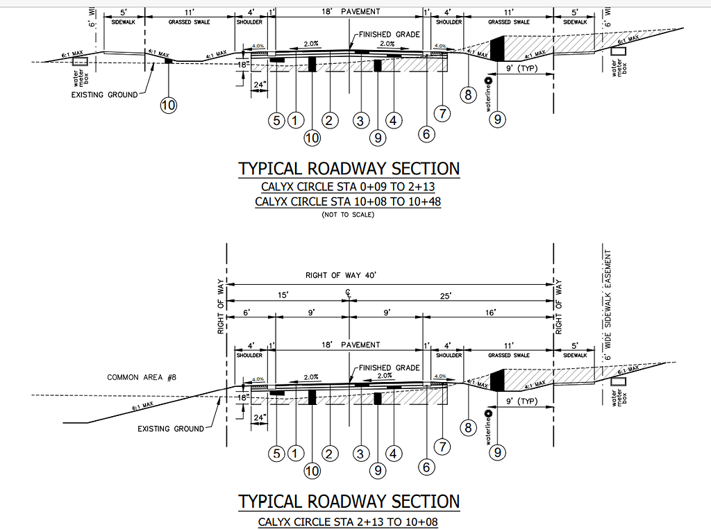 Modeling Road Corridor Normal Crown to a Super - User Q & A (Post Here ...