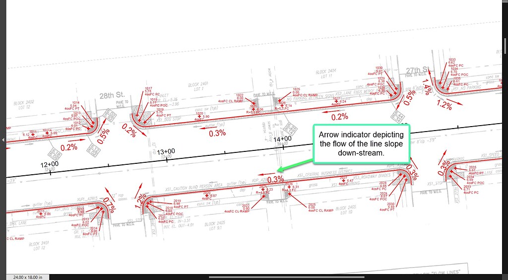 Label Line Slope With Flow Arrow - MyRockpile Community