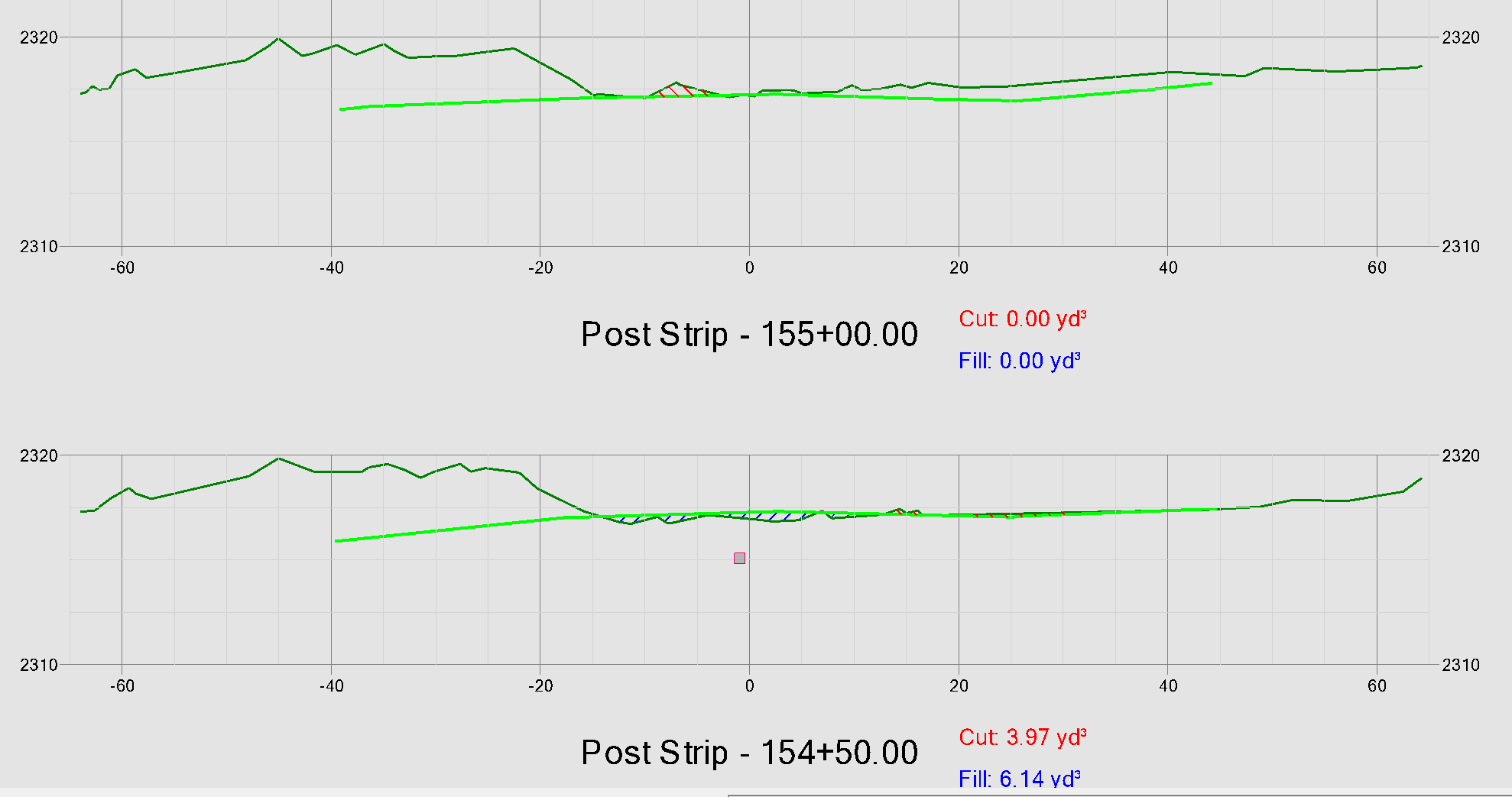 Cross Sections hatch does not extend to limit of surface and cut fill ...